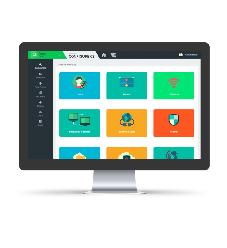 C3 Micro-Cloud IT Master – C3 Micro-Cloud